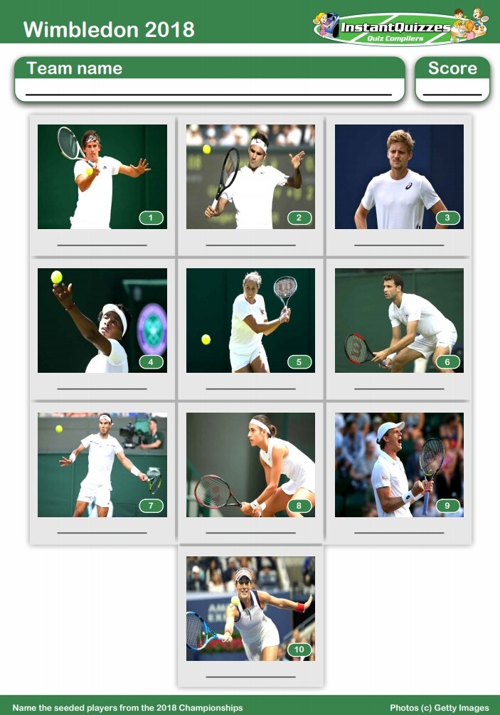 Wimbledon Quizzes – Pub Quiz Questions