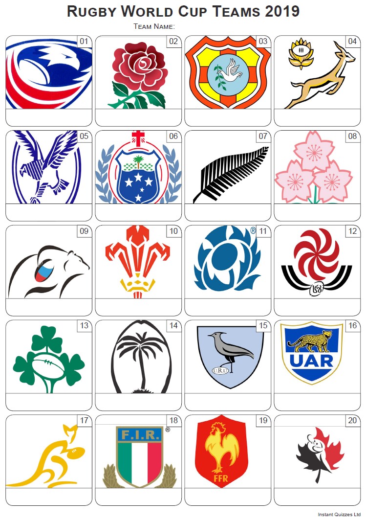 Rugby World Cup Quizzes – Pub Quiz Questions