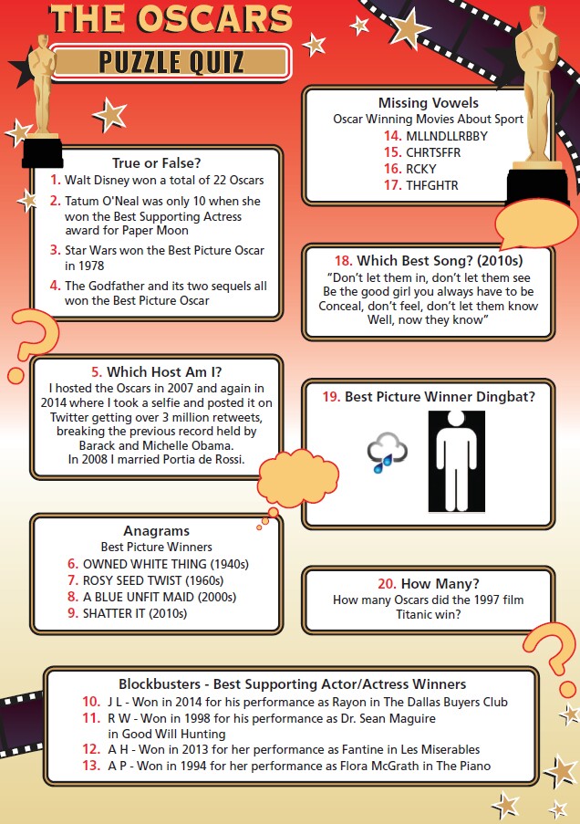 Oscars Quizzes – Pub Quiz Questions